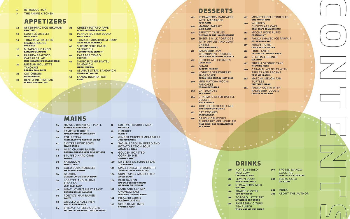 The Anime Chef Cookbook: 75 Iconic Dishes from Your Favorite Anime (No ...